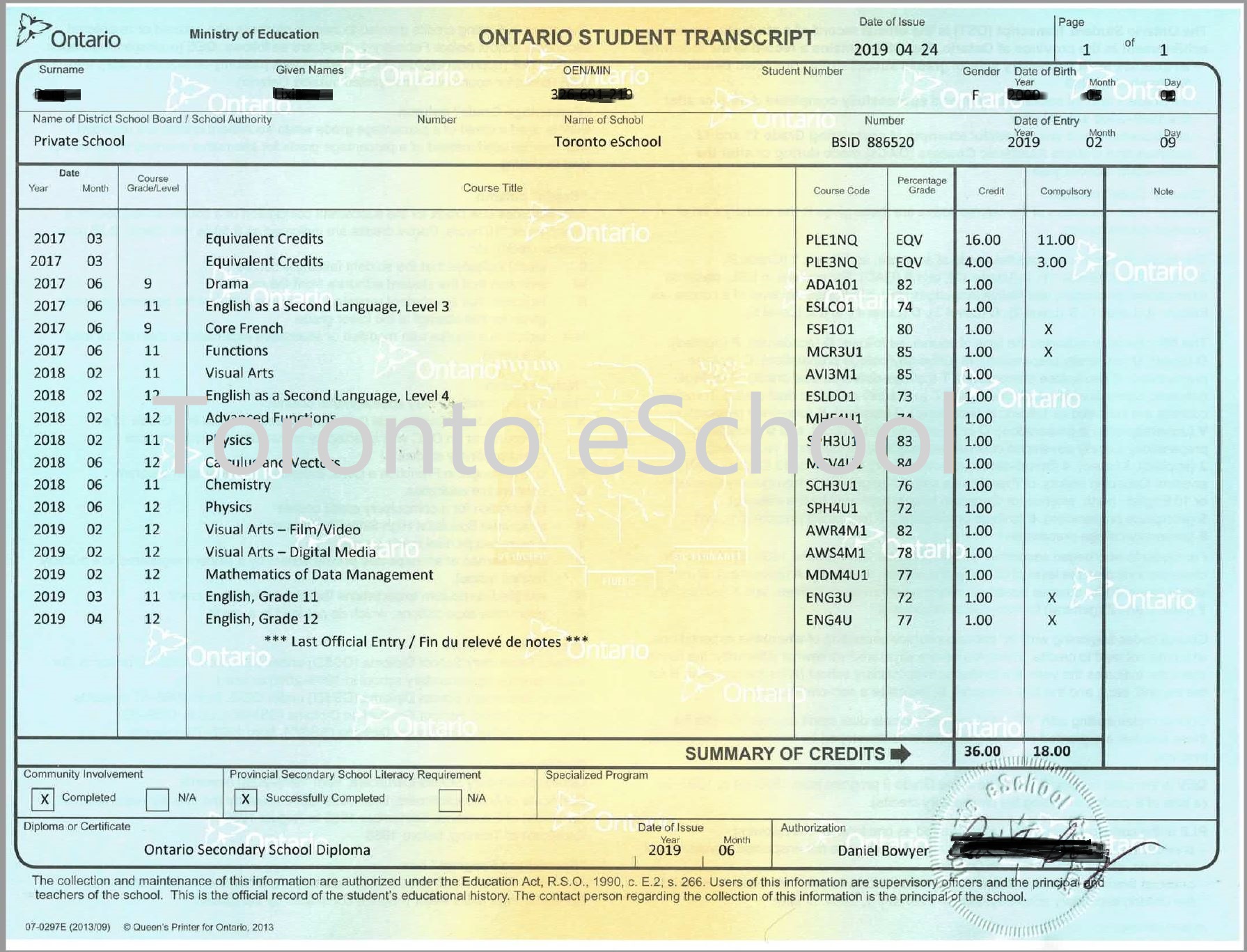 OSSD/OSR/OST - OSSD Requirements - Toronto eSchool