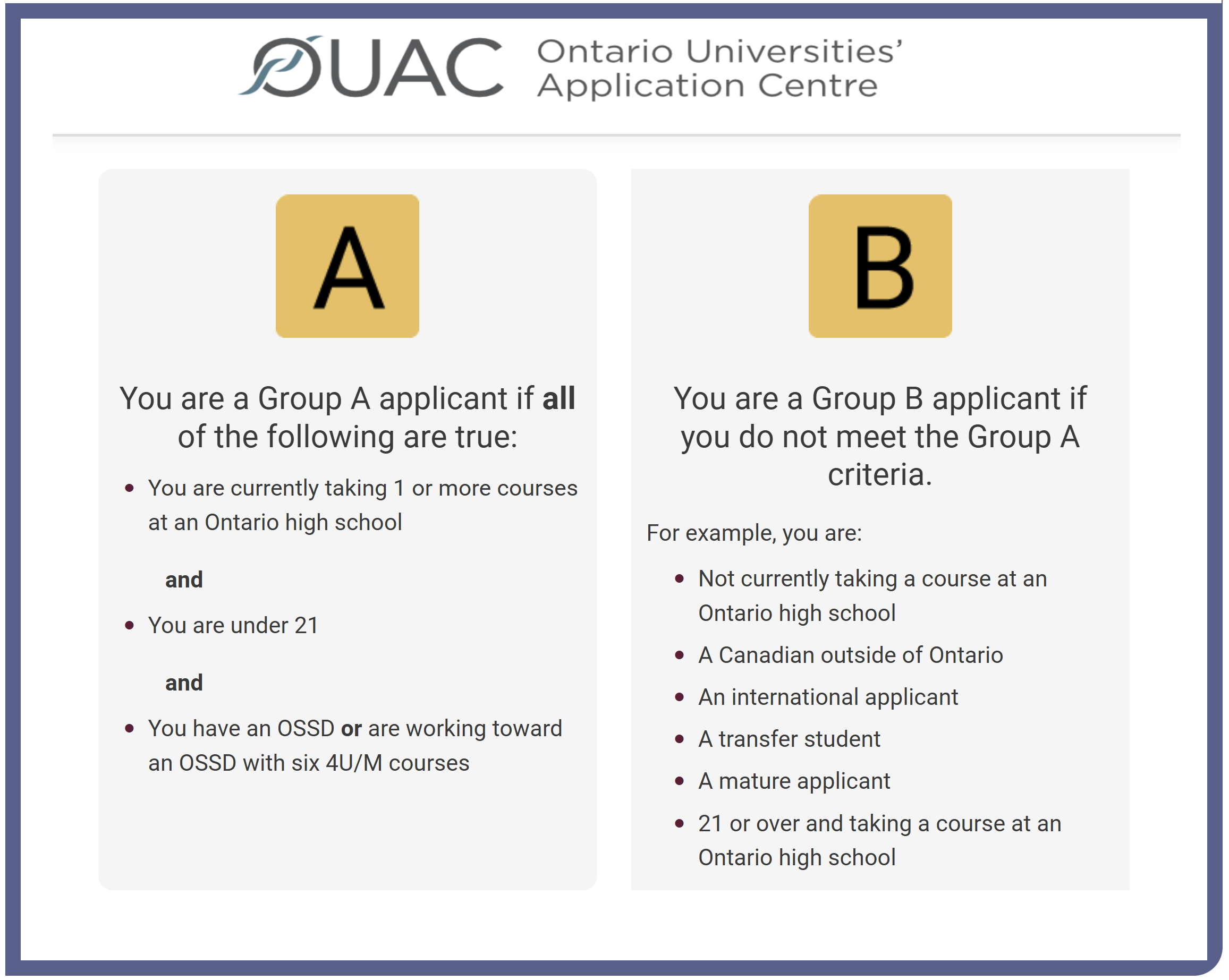 OUAC Target Date for 2024-2025 Canadian University Application - Toronto eSchool - Online High ...